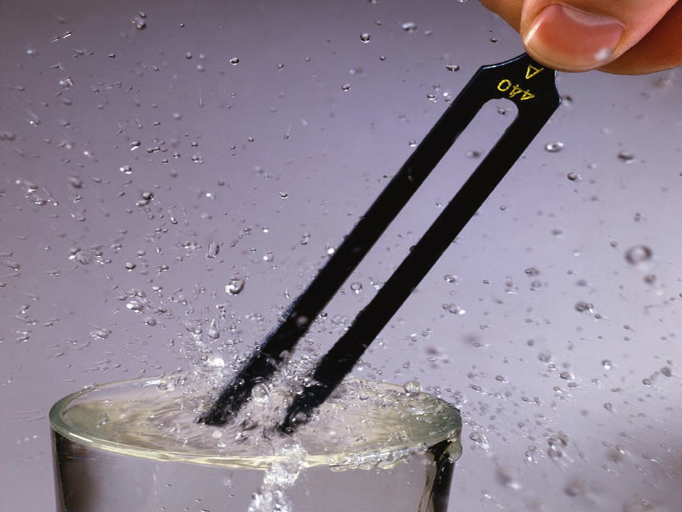 What are Sound Waves? - Little to Great Scientists